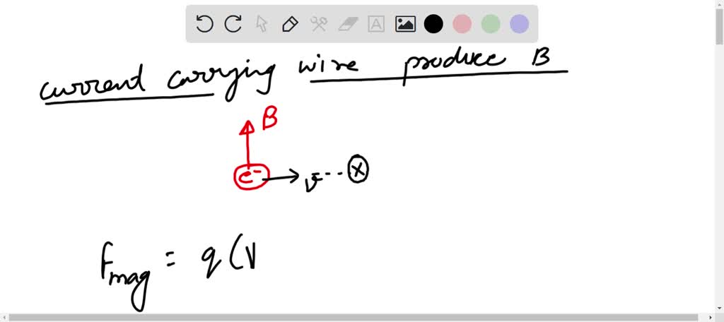 A vertical wire carries an electrie current into the page as shown in ...