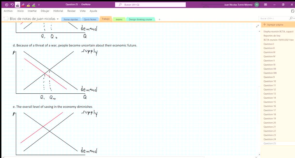 SOLVED: Predict how each of the following economic changes will affect ...