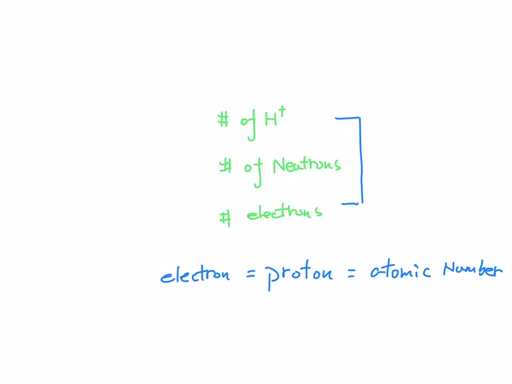 SOLVED: For each of the isotopes in Exercise 20.1, determine the ...