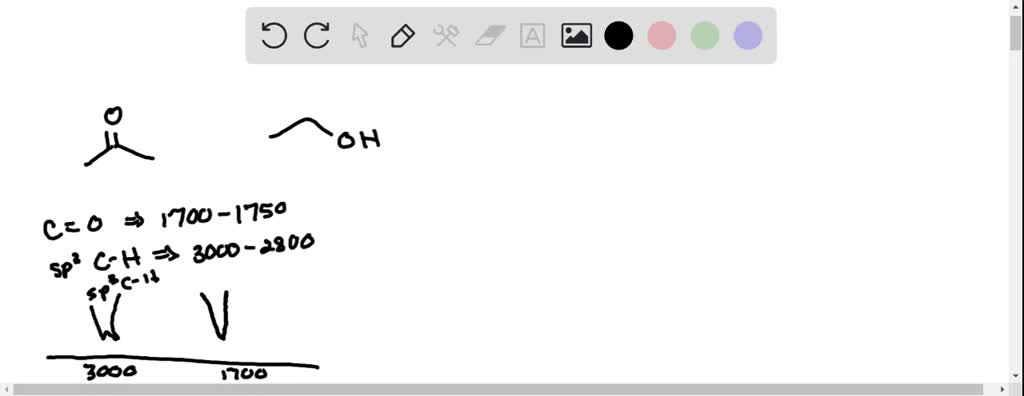 SOLVED: 8. A solution is known to contain acetone and ethyl alcohol ...