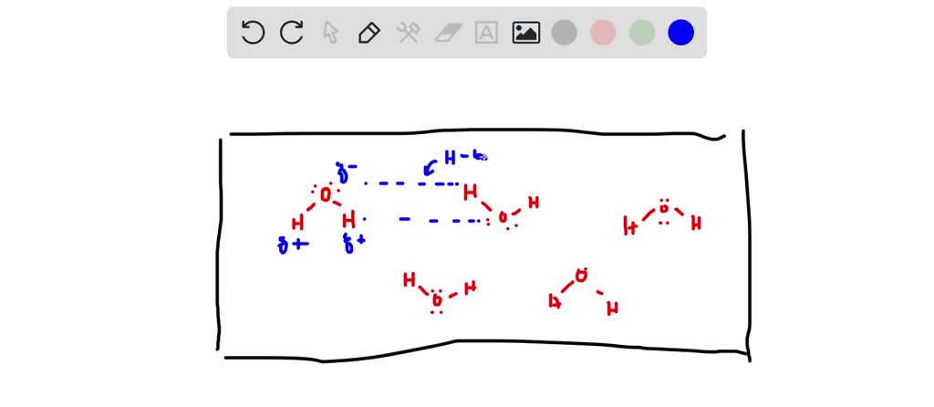 SOLVED: Draw a molecular level representation indicating how several ...
