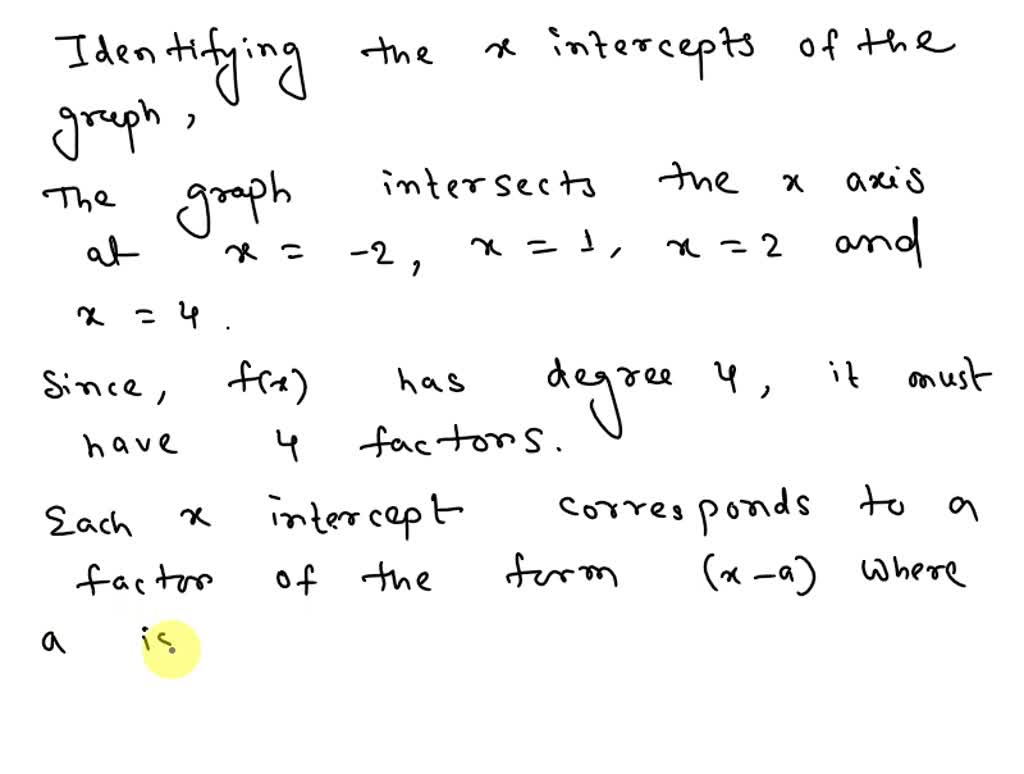 SOLVED: The graph of the polynomial f (x) is given below: If f(x) has degree 4, find the ...