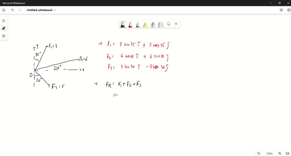 2 2 Three Forces Are Acting On The Eyebolt As Shown All Forces