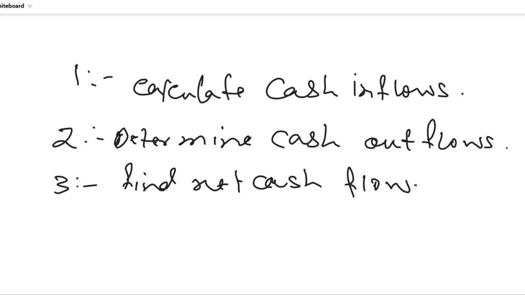 Solved This Task Cannot Be Completed As It Requires The Use Of Excel And Step By Step Formatting