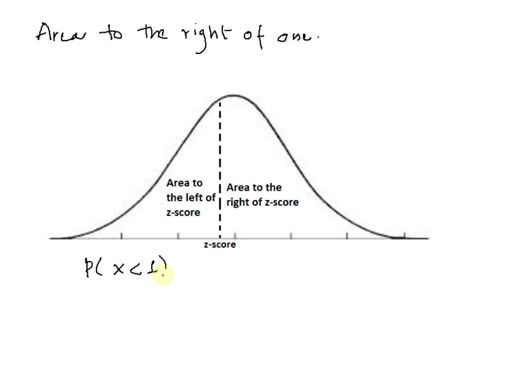 SOLVED: What is the area to the right of one? (Select all that apply ...