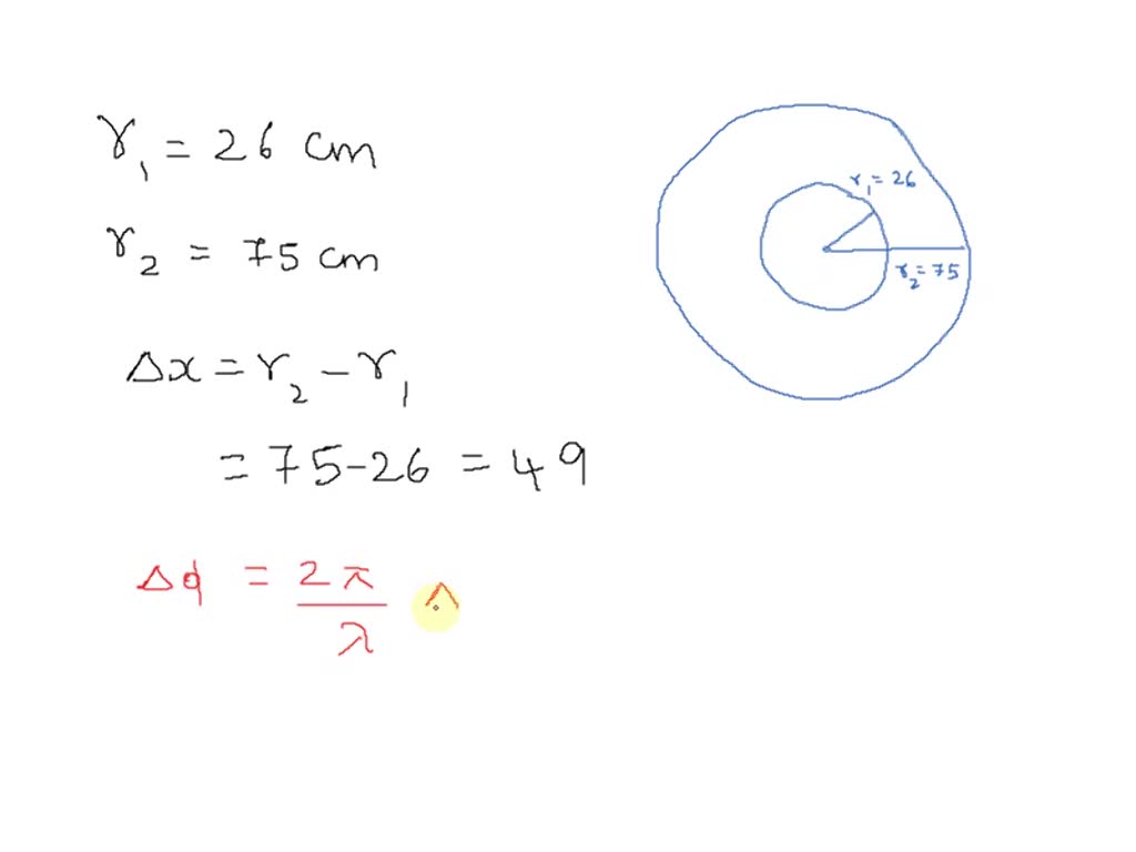 SOLVED: A circular wave travels outward from the origin. At one instant ...