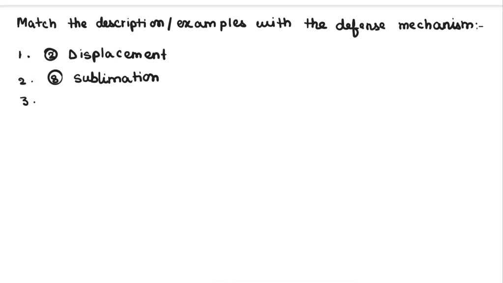 SOLVED: The following chart lists the commonly used behavioral defense ...