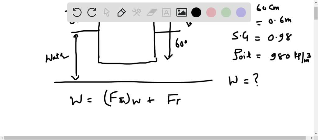 SOLVED: A solid cube floats in water with a 0.5-ft-thick oil layer on top as shown in the ...