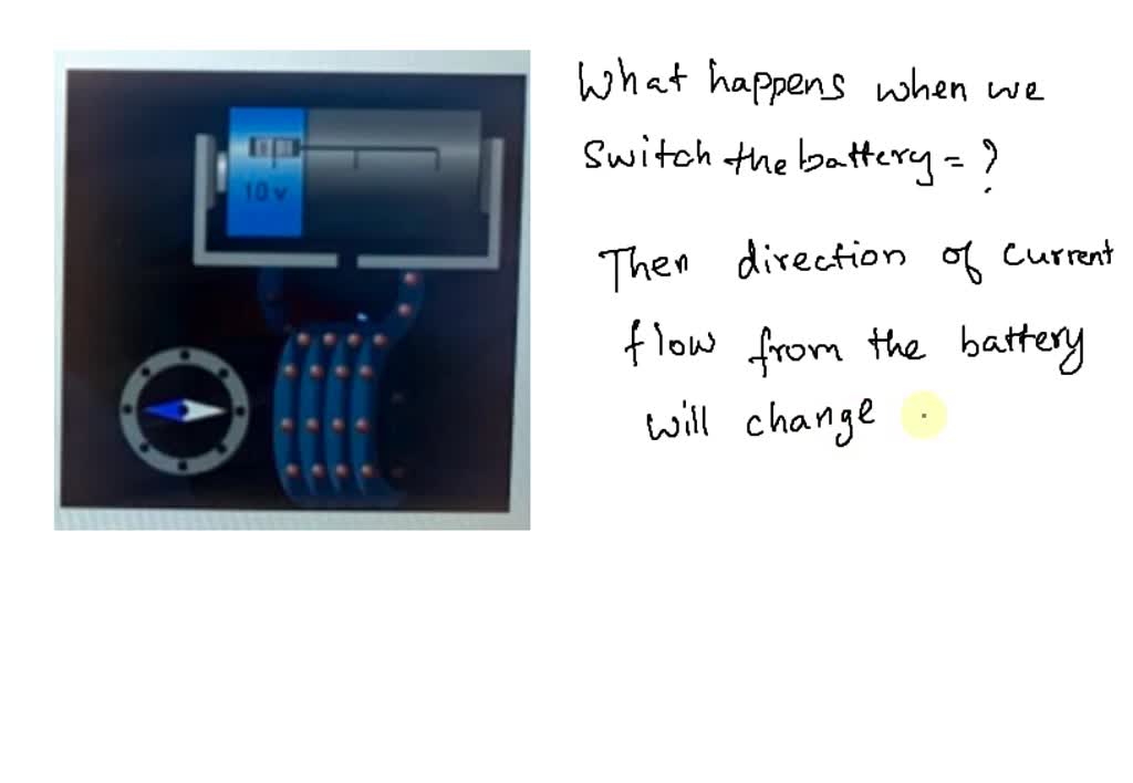 SOLVED: Consider the battery connected to the coil loop: current is ...
