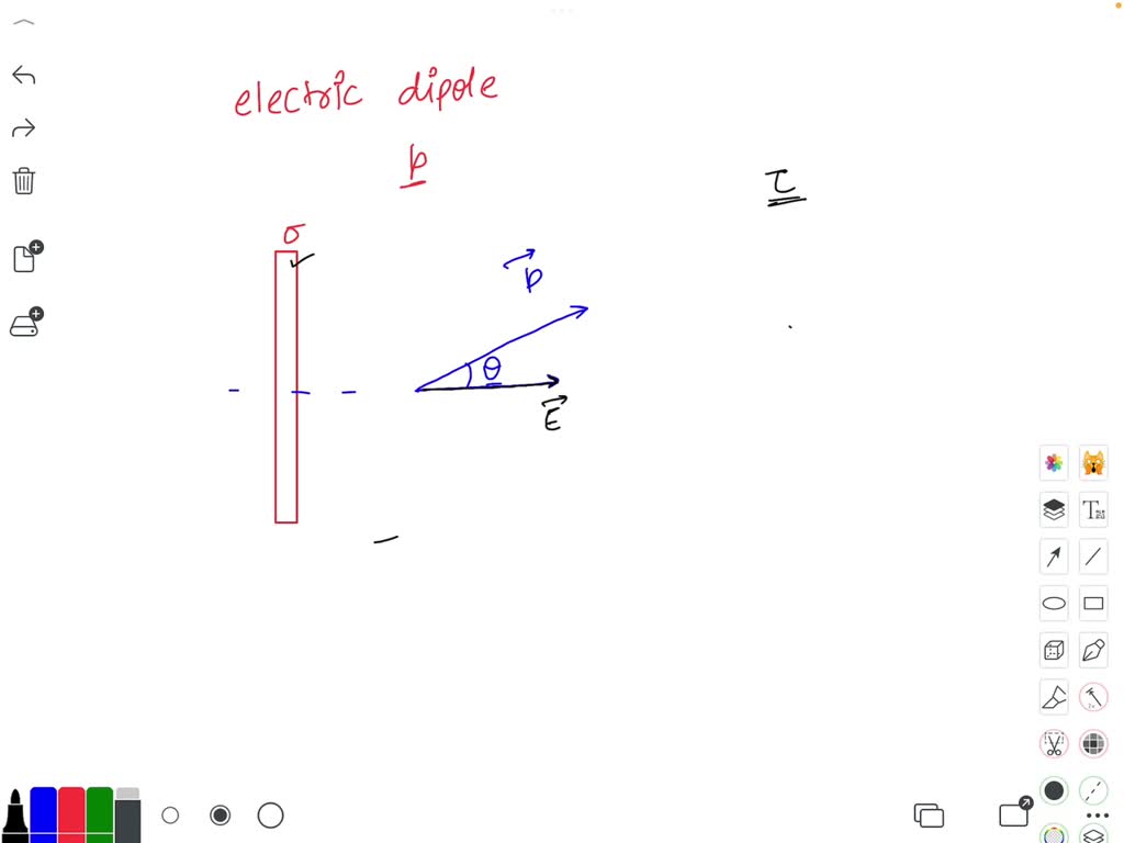 SOLVED: An eletric dipole with dipole moment p is placed near a large ...