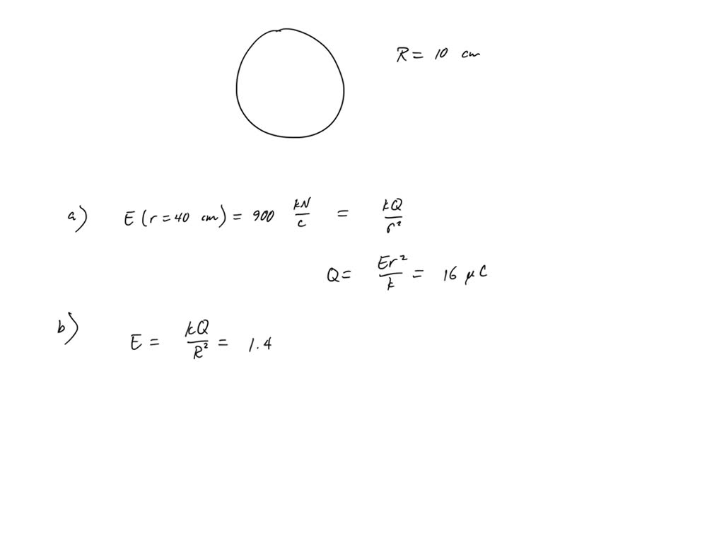 SOLVED: The figure shows a spherical Gaussian surface inside a larger sphere with a total charge ...