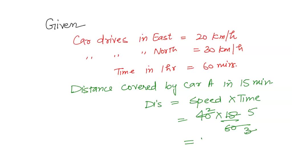 SOLVED: Car drives due East at 20 kph. Starting at the same point, a ...