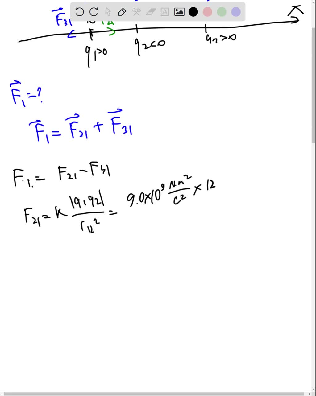 SOLVED: Three point charges q1 = +120 uC, q2 = -20 uC, and q3 = +30 uC lie along the x-axis at x ...