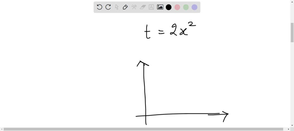 SOLVED: The relation between time and displacement of a moving particle is given by t = 2?x2 ...