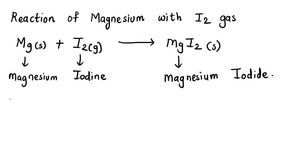 SOLVED: why does purple gas form when I2 and Magnesium are mixed and ...