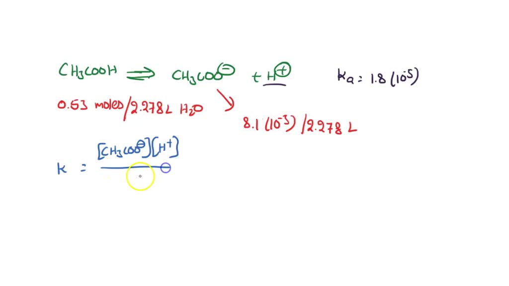 SOLVED: The equation is CH3COOH+H20 is in equilibrium with CH3COO ...