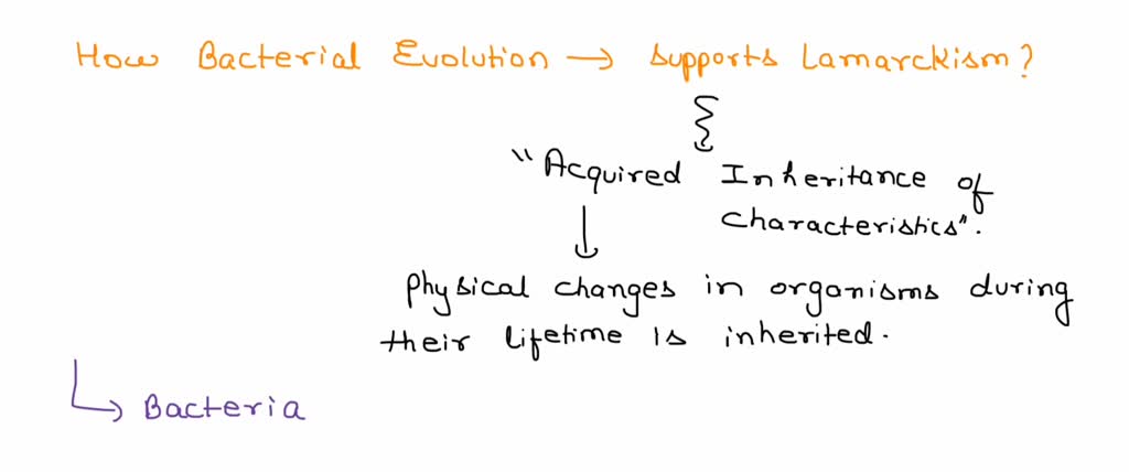SOLVED: Jean Baptiste Lamarck promoted the idea that evolution happens ...