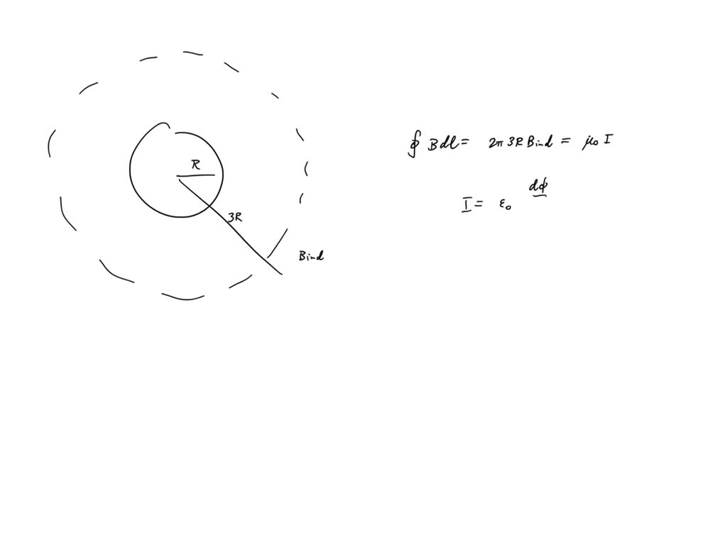 SOLVED: 13 - Mark the correct answer. The induced magnetic field at ...