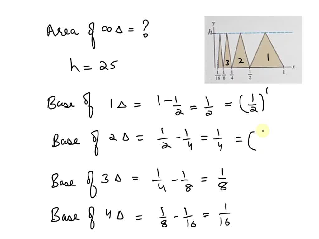 Compute the total area of the (infinitely many) triangles