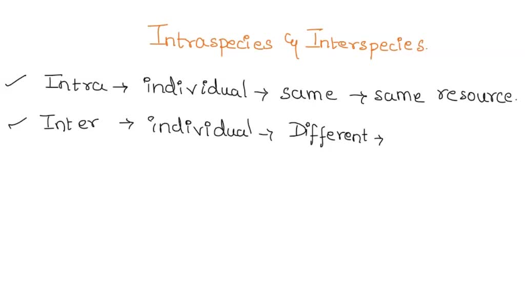 SOLVED: - Explain the difference between intraspecies competition and ...