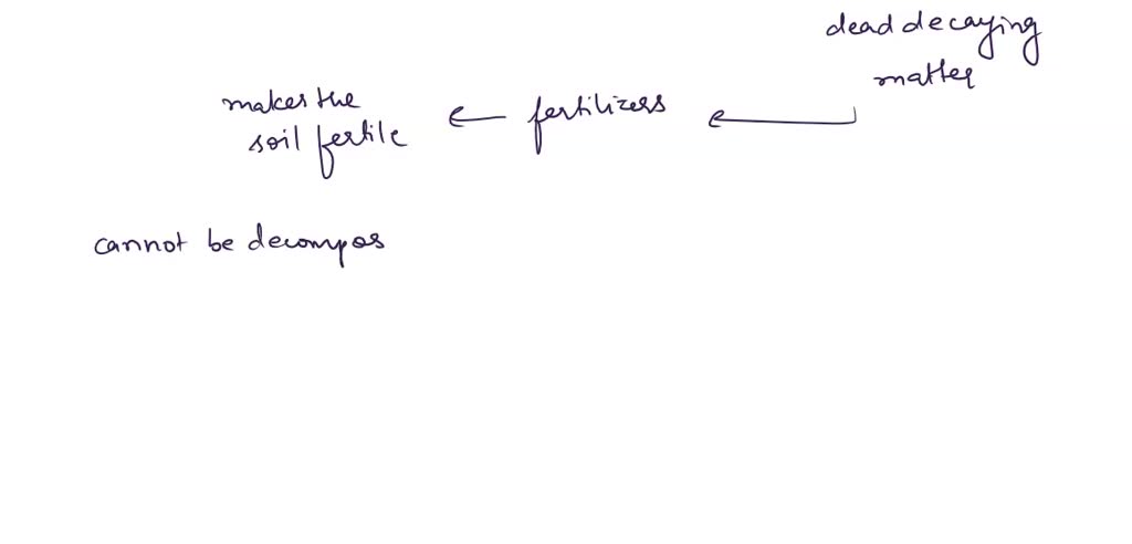 SOLVED: Organism that do not decompose can be buried and become what?
