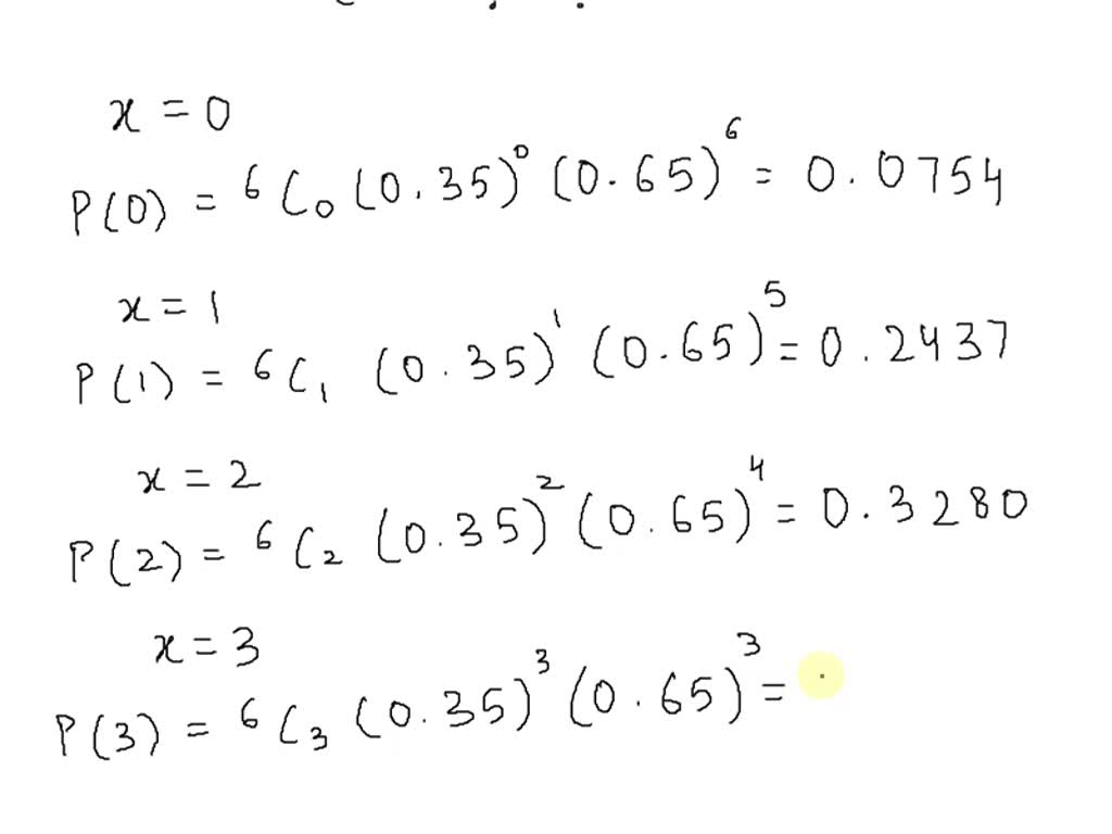 SOLVED: Use n = 6 and p=0.35 to complete (a) Construct : parts (a) through (d) below binomial ...