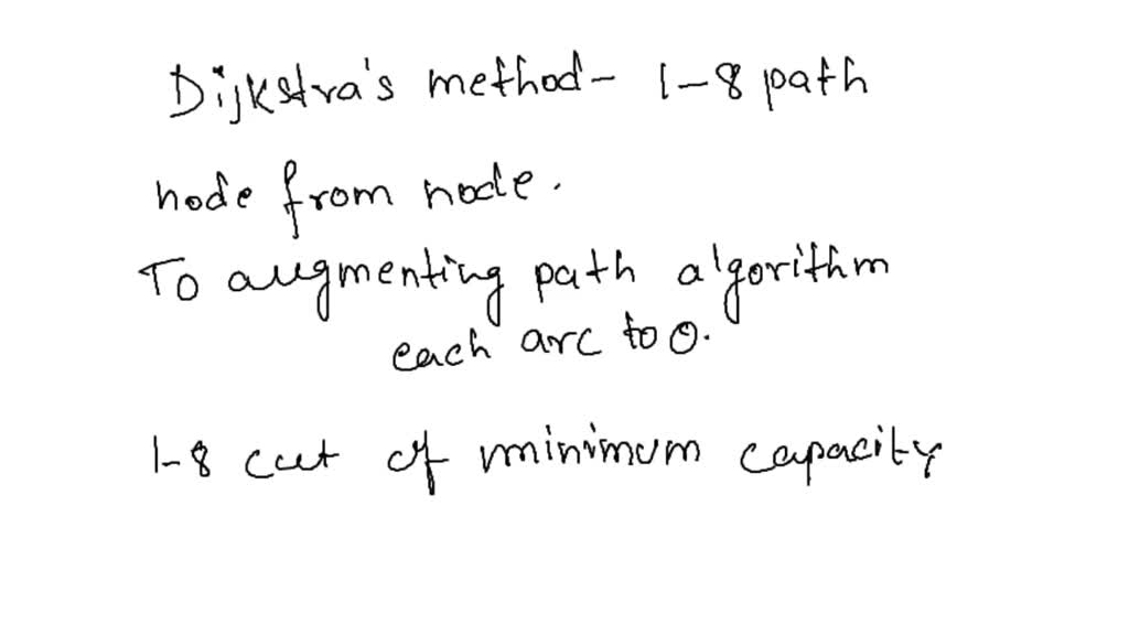Solved What Type Of Algorithm Should Be Used For A Shortest Path Problem That Has Negative Cost