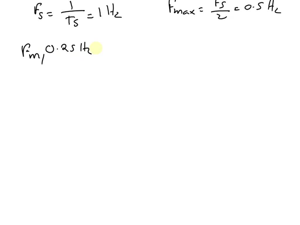 Plot the spectrum of a PAM wave produced by the modulating signal m(t) = Amcos(2Ï€fmt), assuming ...