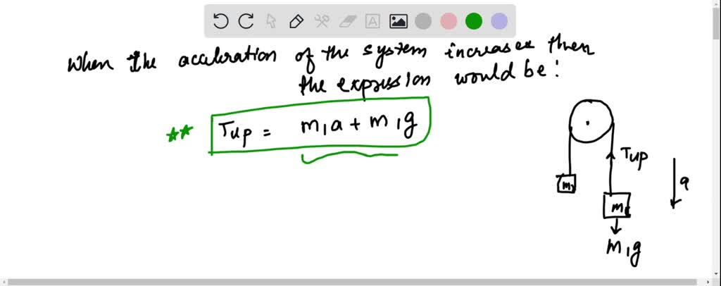 SOLVED: How does the force exerted upward by the pulley change as the ...