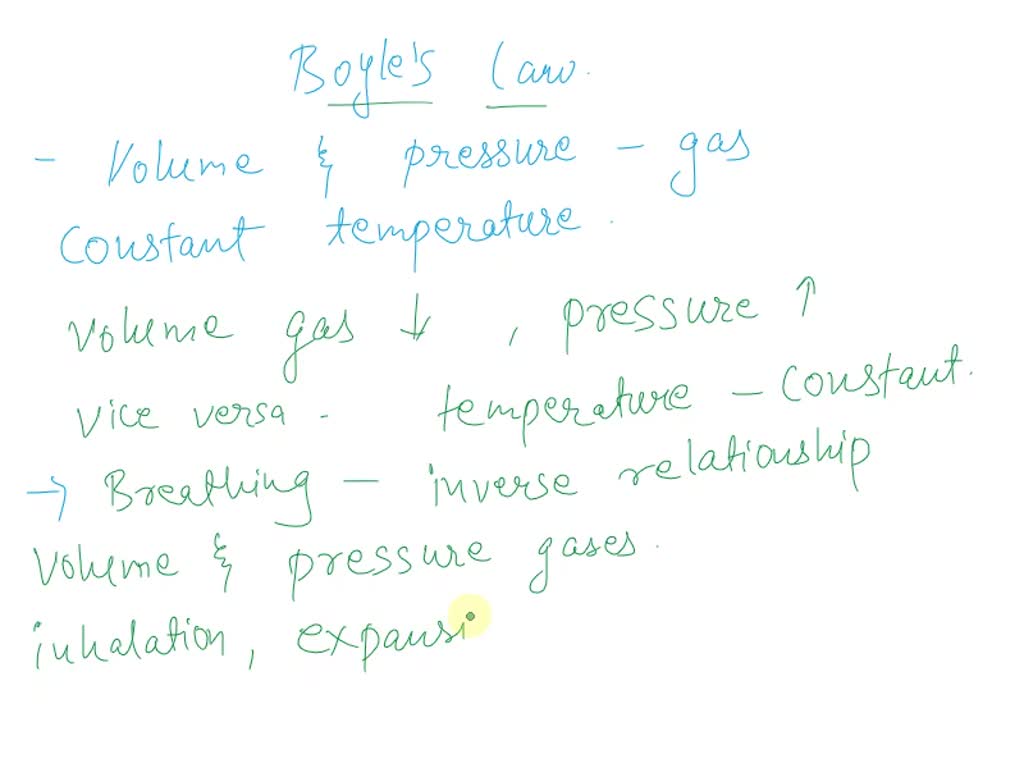SOLVED: Using Boyle's Law, explain the mechanics of breathing. Be sure ...