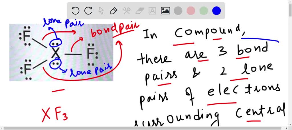 SOLVED: Which third-period element; X, forms the compound 0 Si 83 CI 0P ...