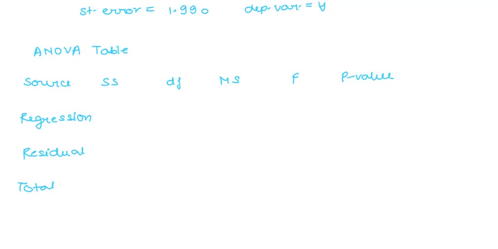 SOLVED: In a manufacturing study, the production times for 111 recent production runs were ...