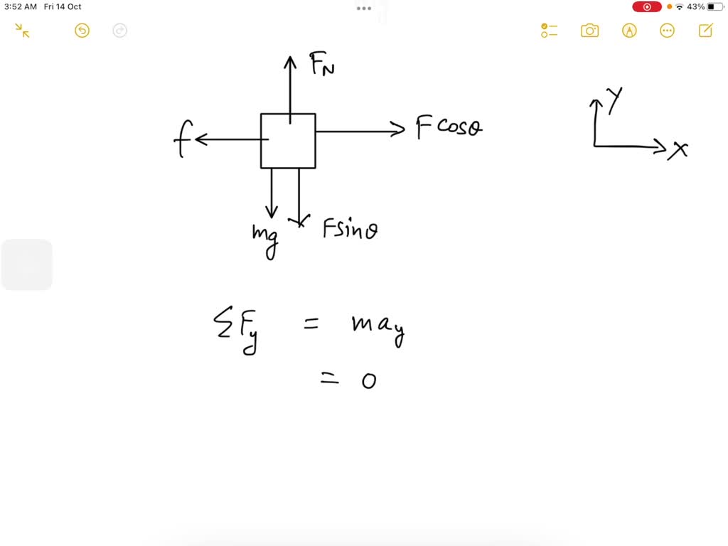 SOLVED: A block is pushed across a horizontal surface by the force shown. If the coefficient of ...