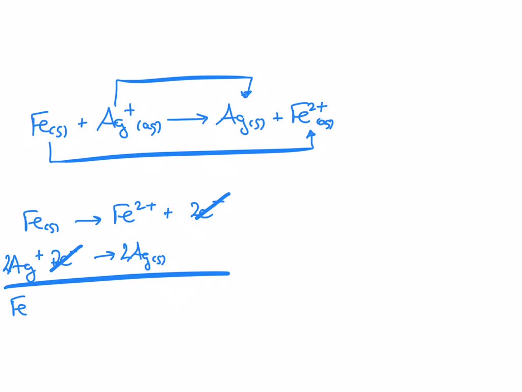 SOLVED: Balance the following redox reaction if it occurs in acidic ...