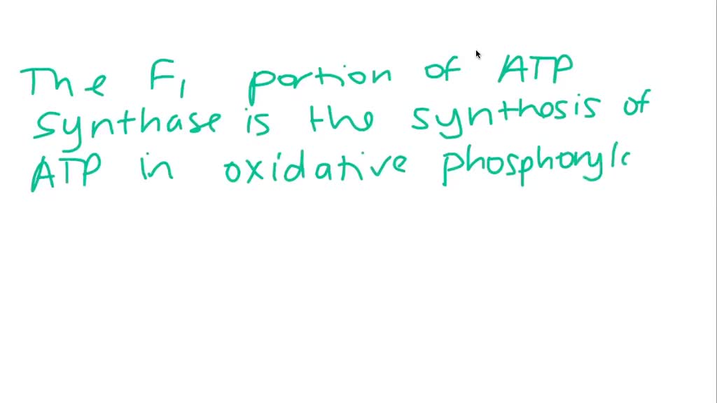SOLVED: Draw a simple schematic of ATP synthase in terms of its F0 and ...