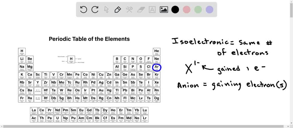 SOLVED: the anion possessing a negative one charge that is ...