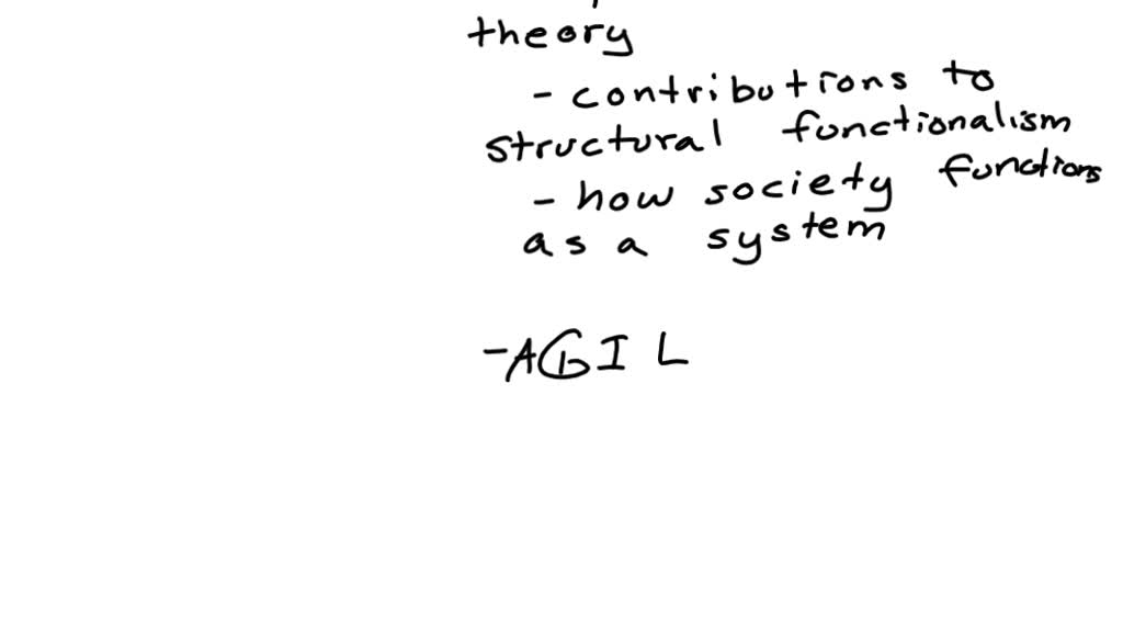 SOLVED: Talcott Parsons elaborates on how society functions as a system ...