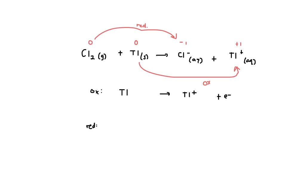 SOLVED: Balance the redox reaction below using the half-reaction method ...