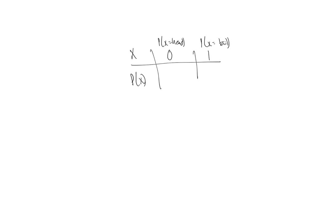 A coin is flipped once. Let X the random variable representing the two ...