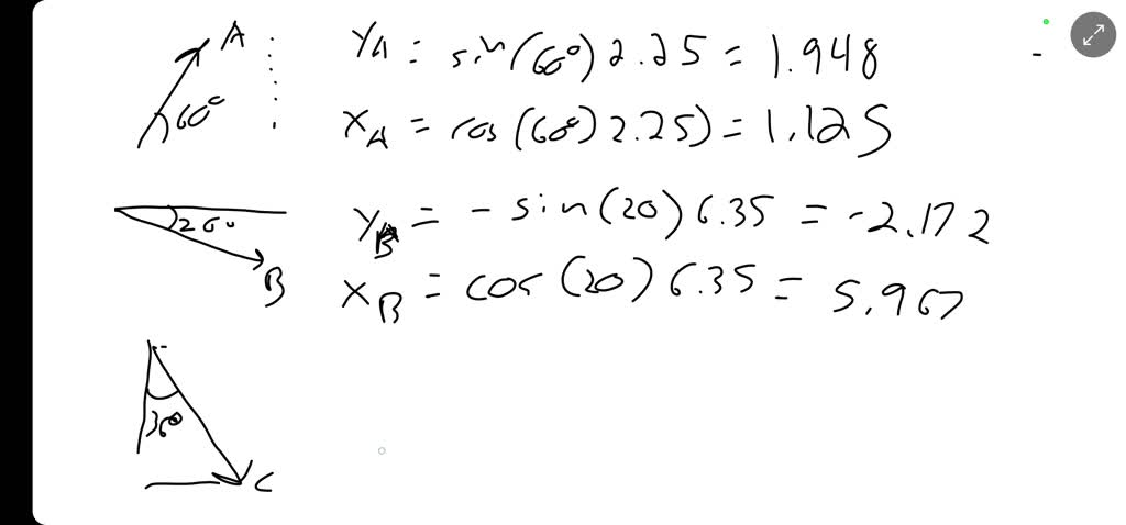 SOLVED: Use the component method of vector addition to find the components of the resultant of ...