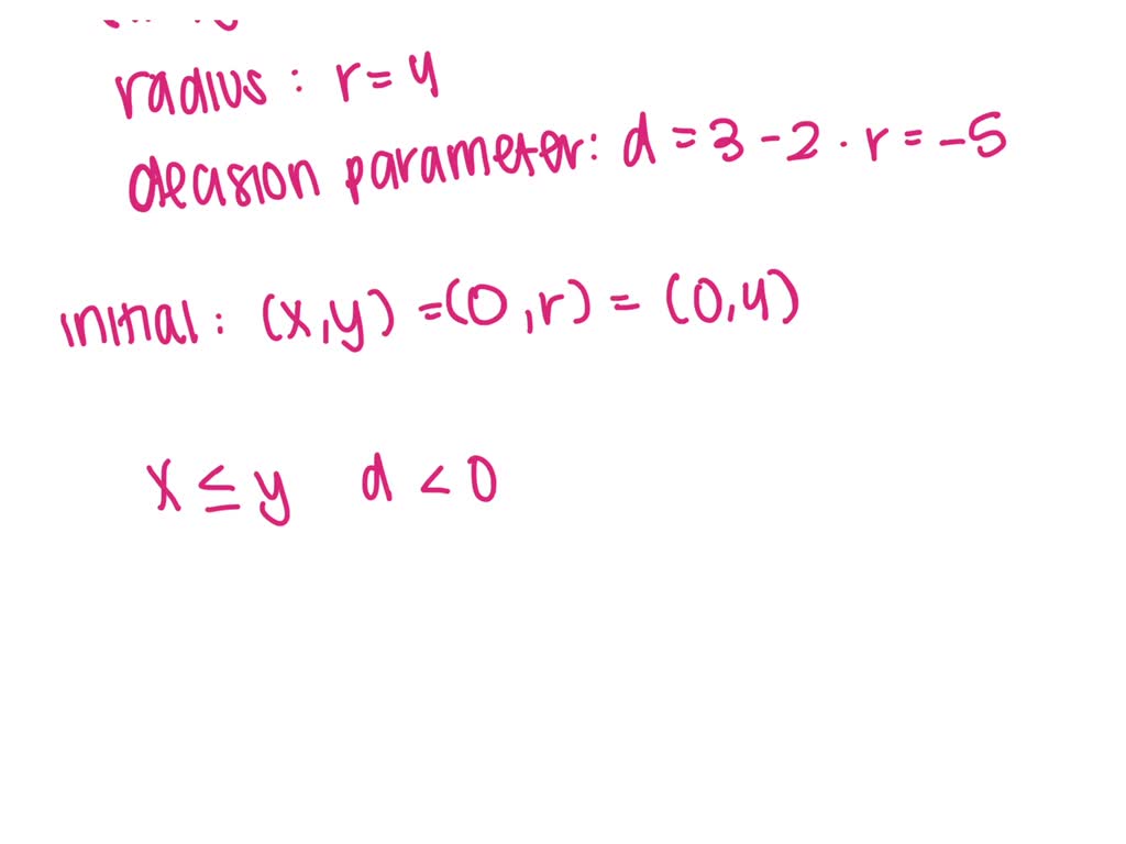 SOLVED: 3Calculate the pixel location approximating, the first octant ...