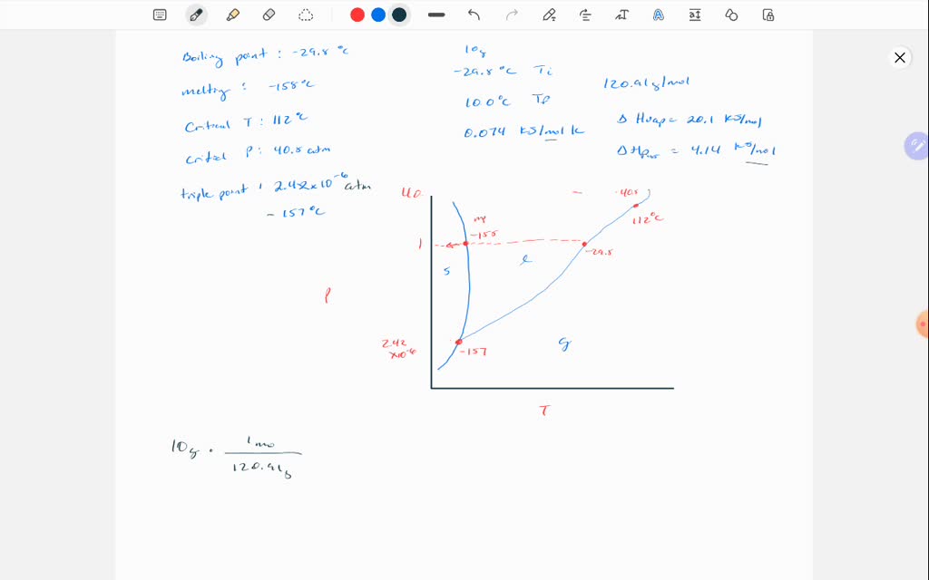 SOLVED: Freon-12 (CCl2F2) is banned as a refrigerant because it is harmful to the ozone. a ...