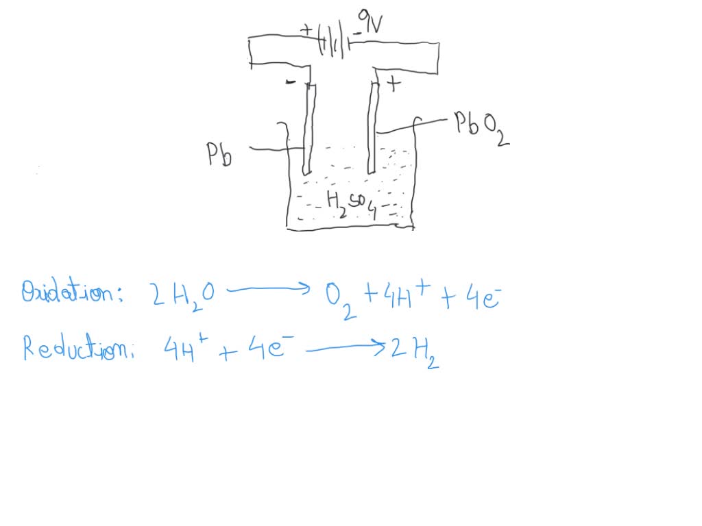 SOLVED: In the reaction of sulfuric acid with the battery in section 4 ...