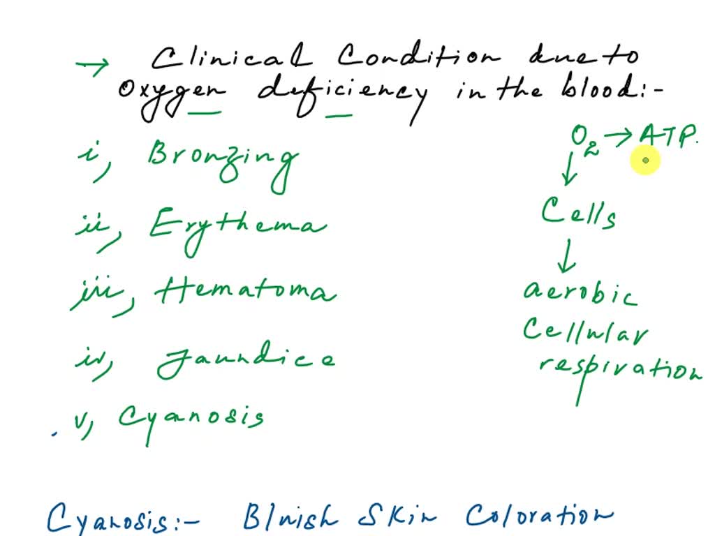 SOLVED: Which of the following refers to a condition in which the skin ...