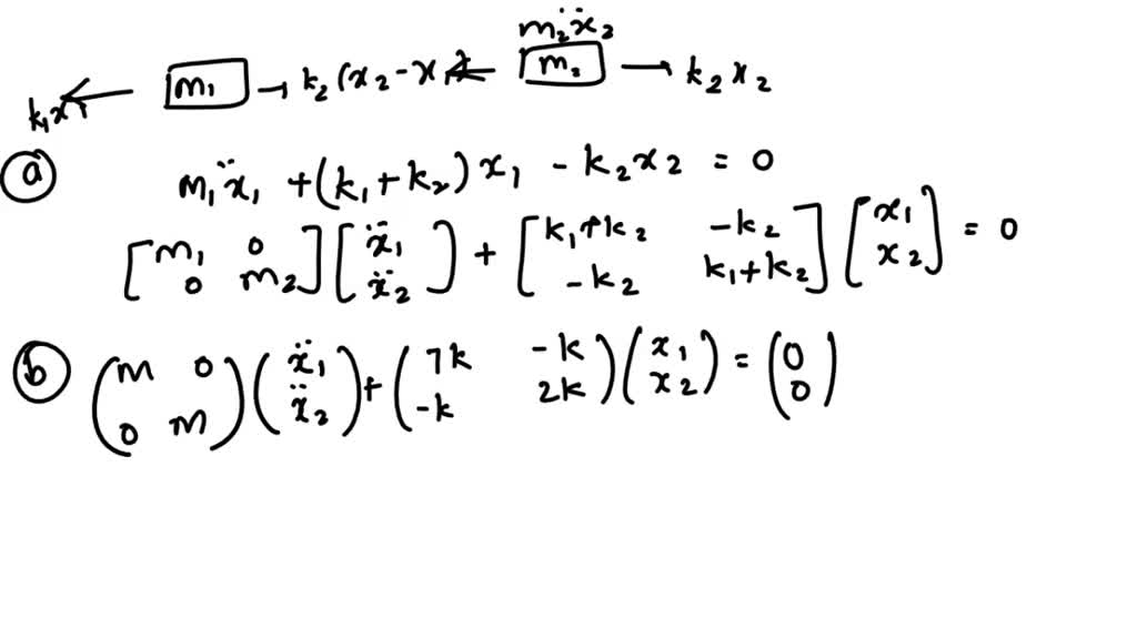 SOLVED: For the two-degree-of-freedom system shown below, it is free ...