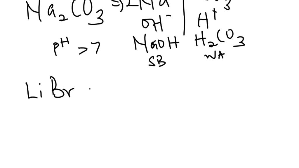 SOLVED: 1a. You can make a buffer with all the following except A weak acid + conjugate base B ...