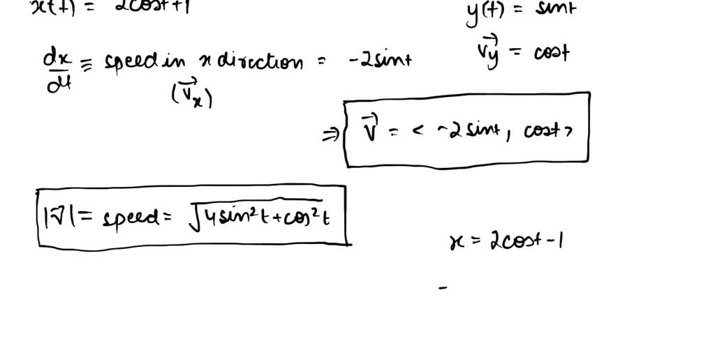 SOLVED: Consider an object moving along an elliptical orbit given by x = 2cos(t) + 1, y = sin(t ...