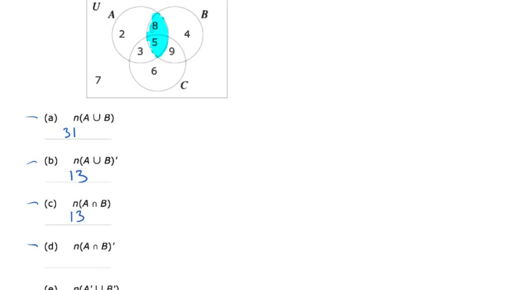 VIDEO solution: The Venn diagram here shows the size of each set. Use ...