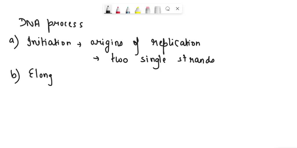 SOLVED: Describe the DNA process under the following themes: Initiation ...
