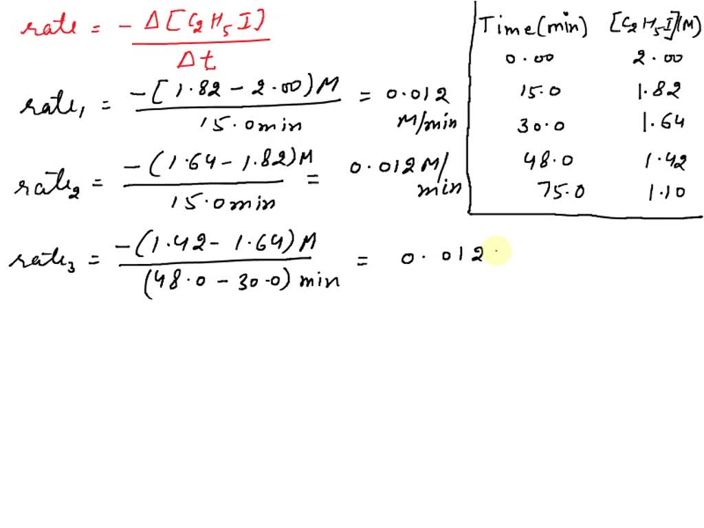 SOLVED 10 Ethyl Iodide C2H5I Decomposes At A Certain Temperature In